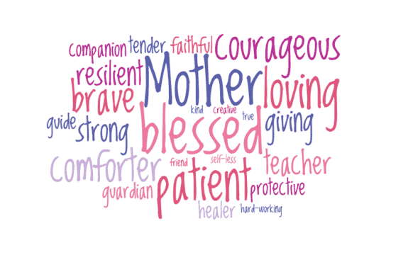 Mother, in so many words: a simple DIY Gift for Mom - Happy Strong Home