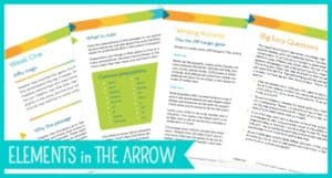 Use living books to teach writing with Brave Writer's The Arrow - Happy ...