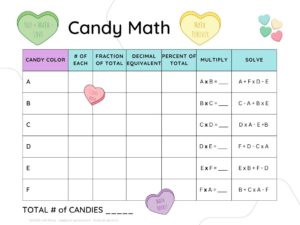A Sweet Candy Math Game Kids Will Want to Play (Free Printable)