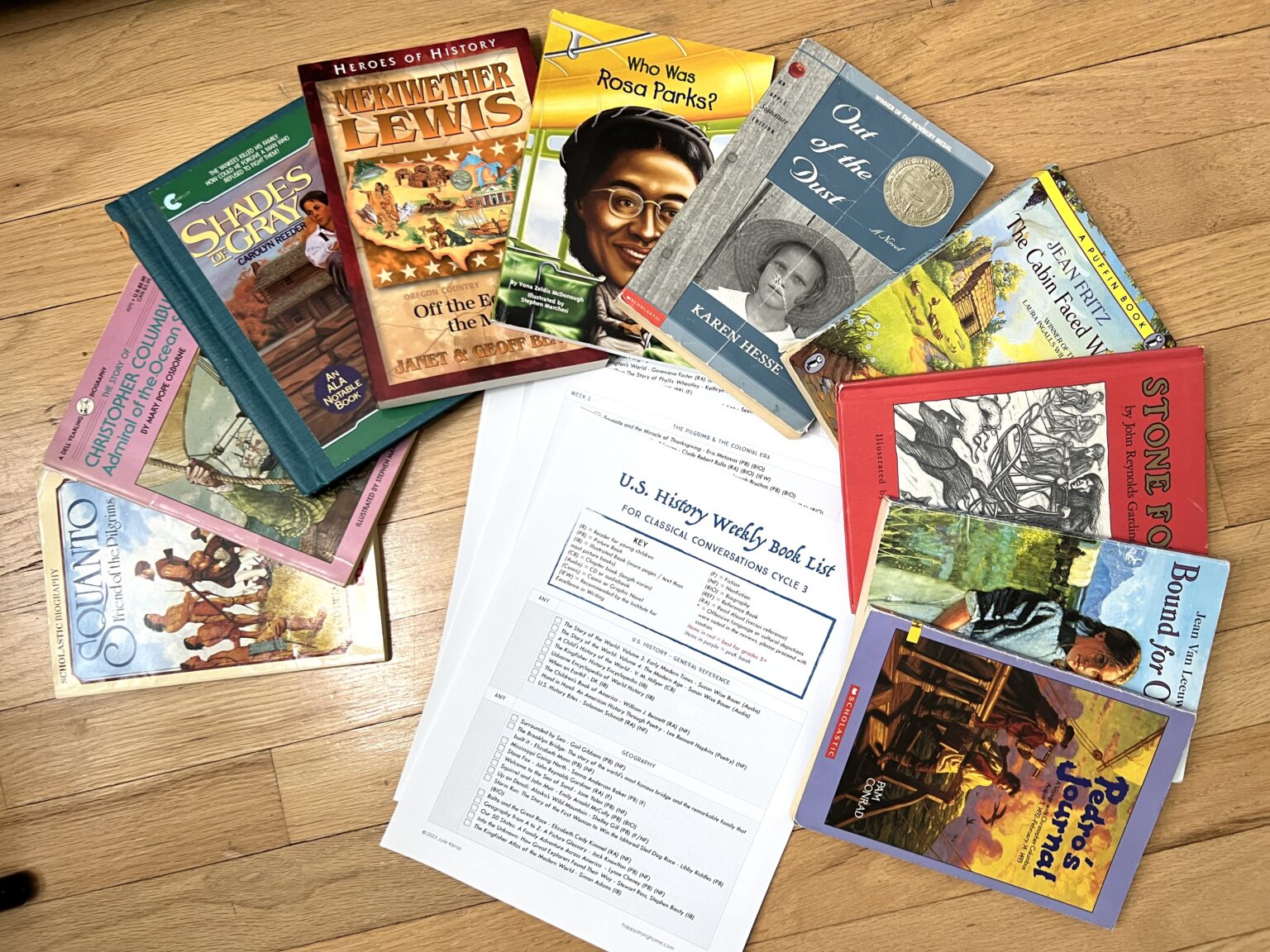 U.S. History Books for Kids: CC Cycle 3 Book List